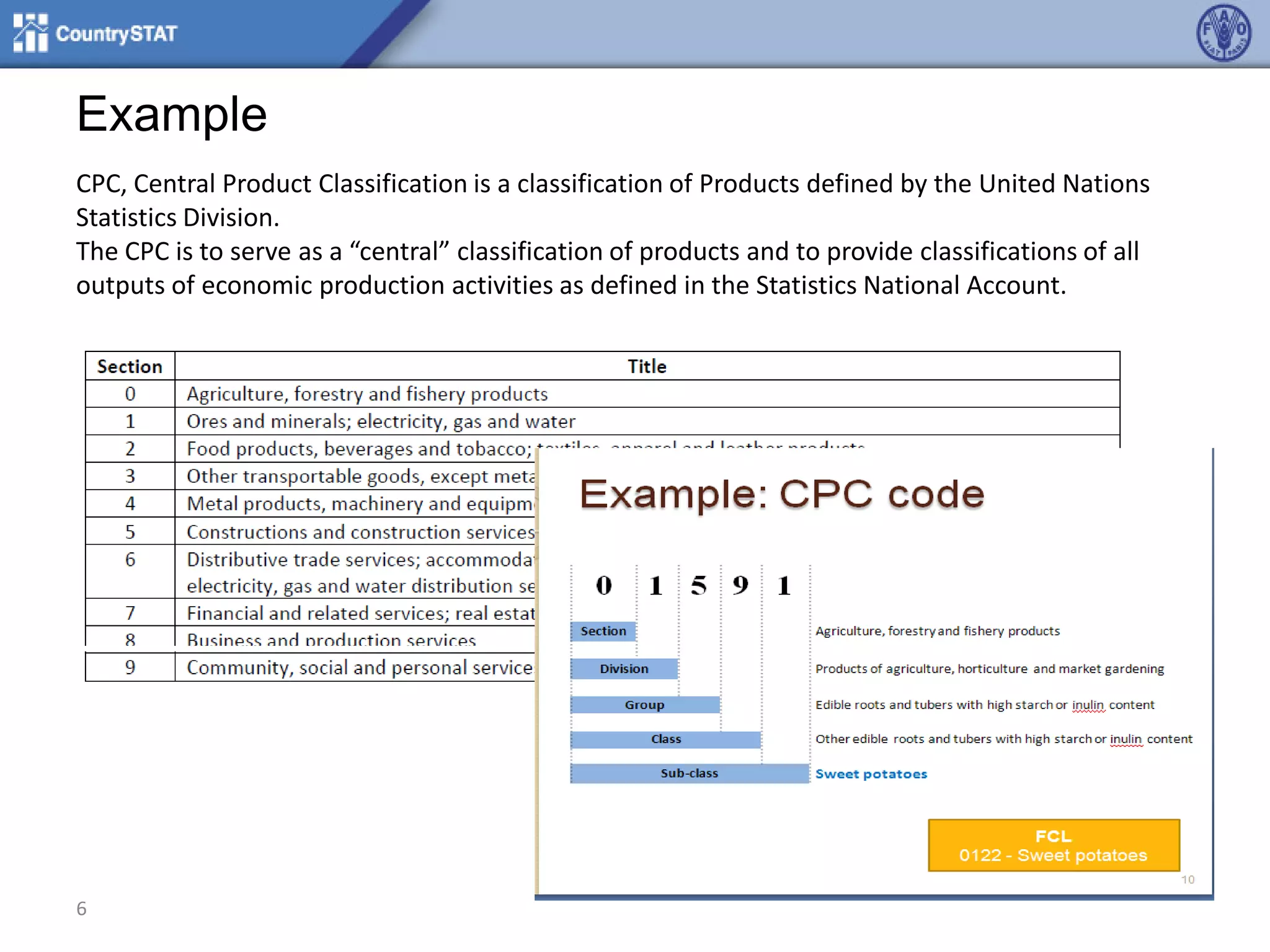 Classification and Correspondence Table Lusaka, 12-16 November 2012 | PPT