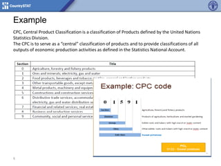 Classification and Correspondence Table Lusaka, 12-16 November 2012 | PPT
