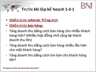 1-2-1 hieu qua | PPT