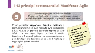 Management per l'innovazione: la metodologia Agile (principi e ...