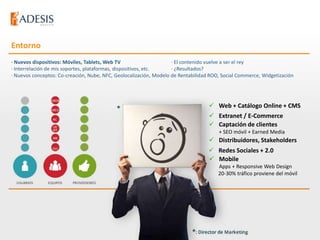 Hacia un Modelo de Comunicacion y Marketing integrado - Adesis Netlife ...