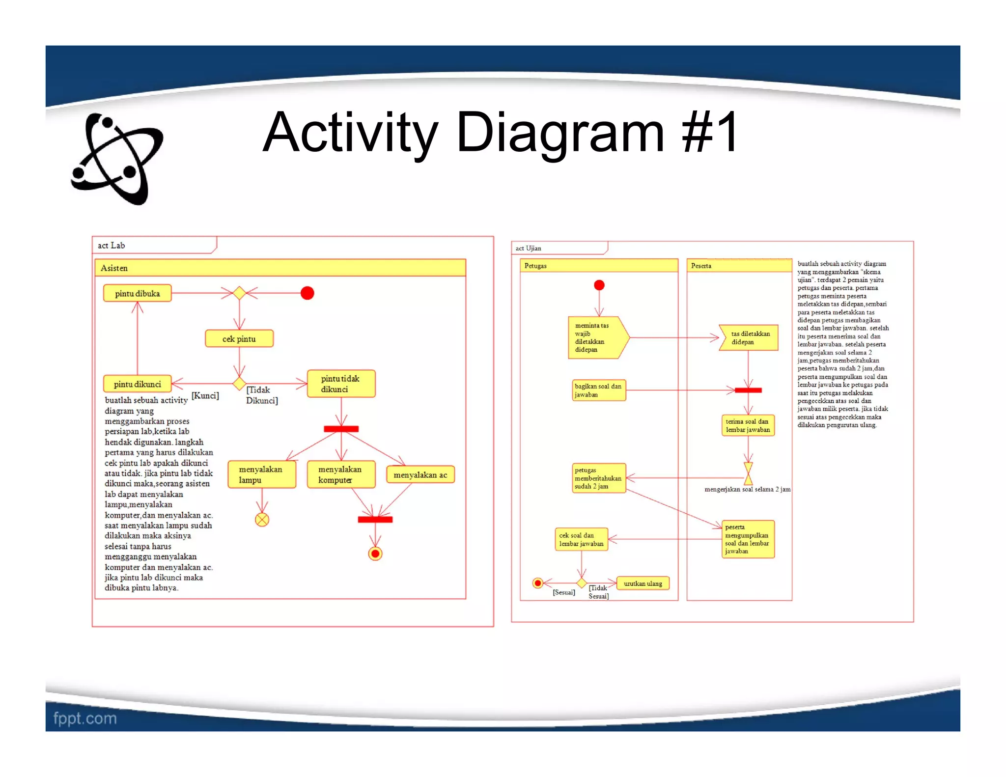 Diagram | PDF