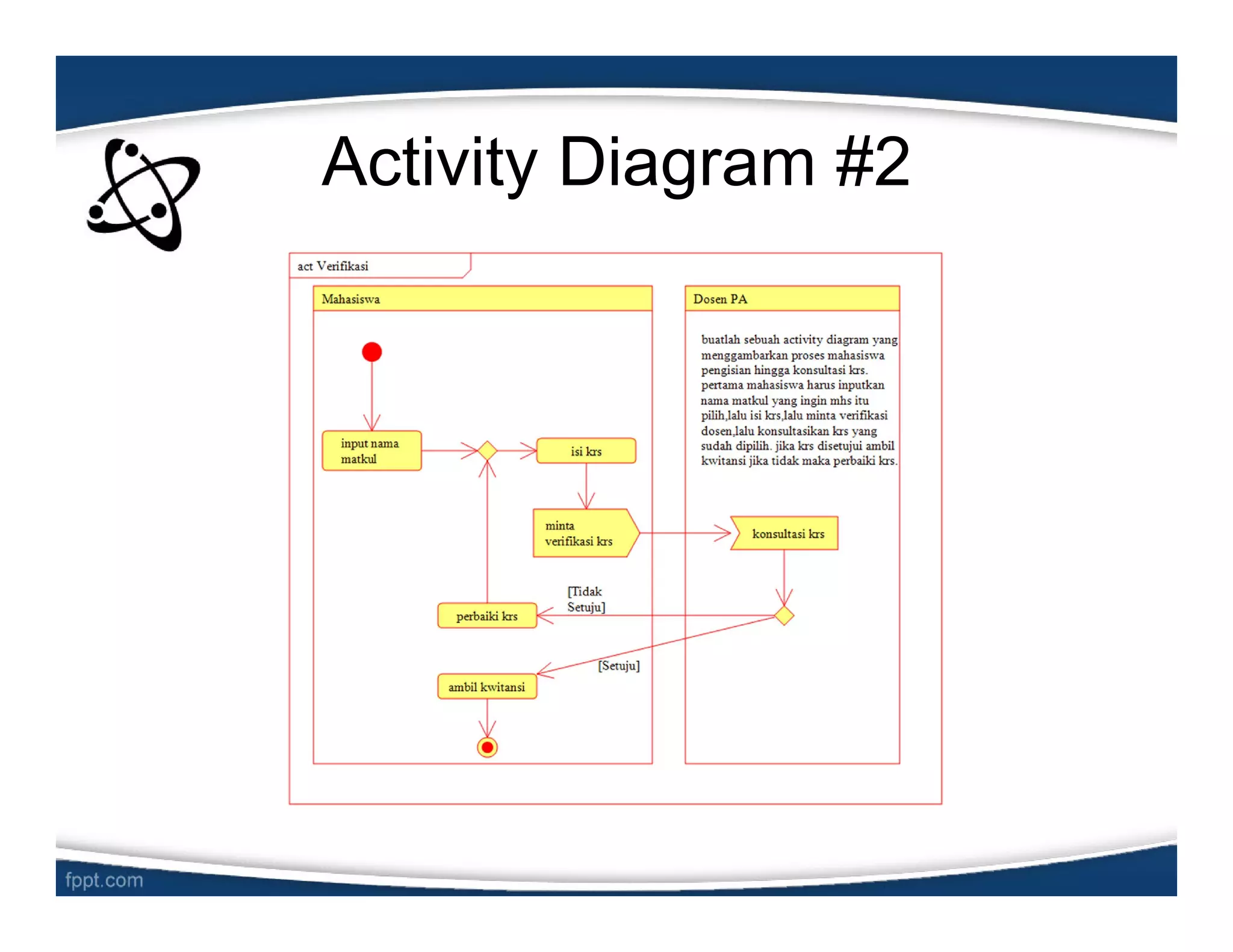 Diagram | PDF