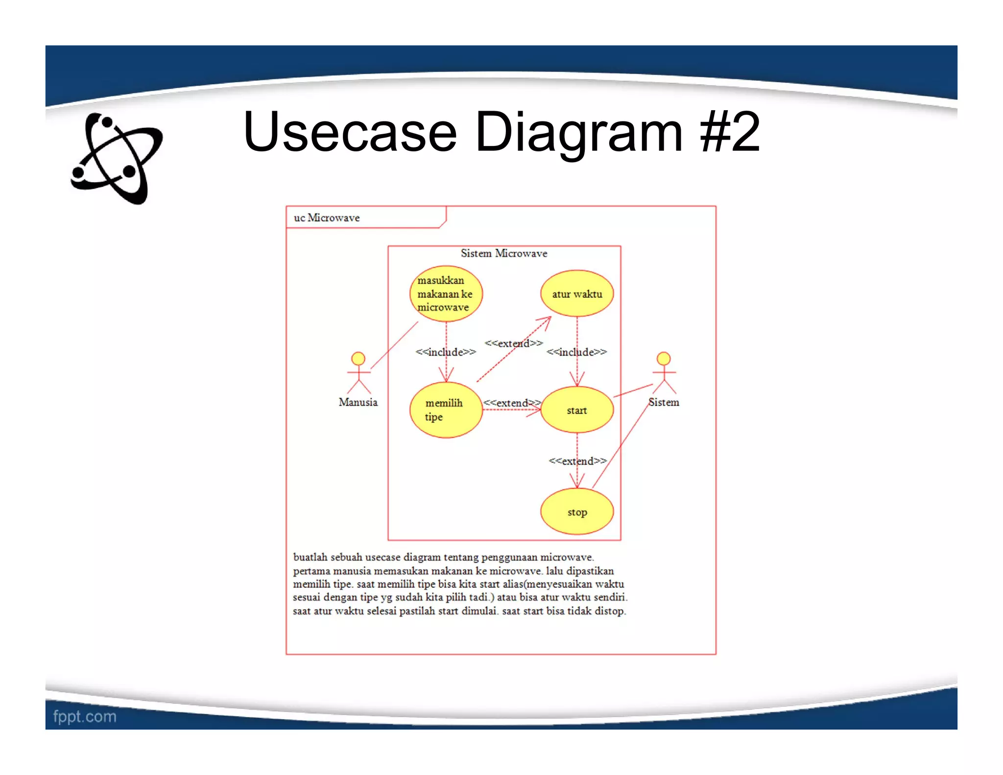 Diagram | PDF