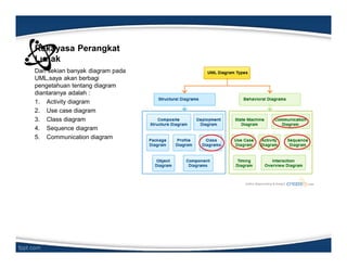 Diagram | PDF