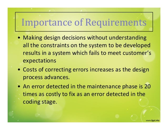 Significance Of Requirements | What Is Requirement Analysis: Best ...