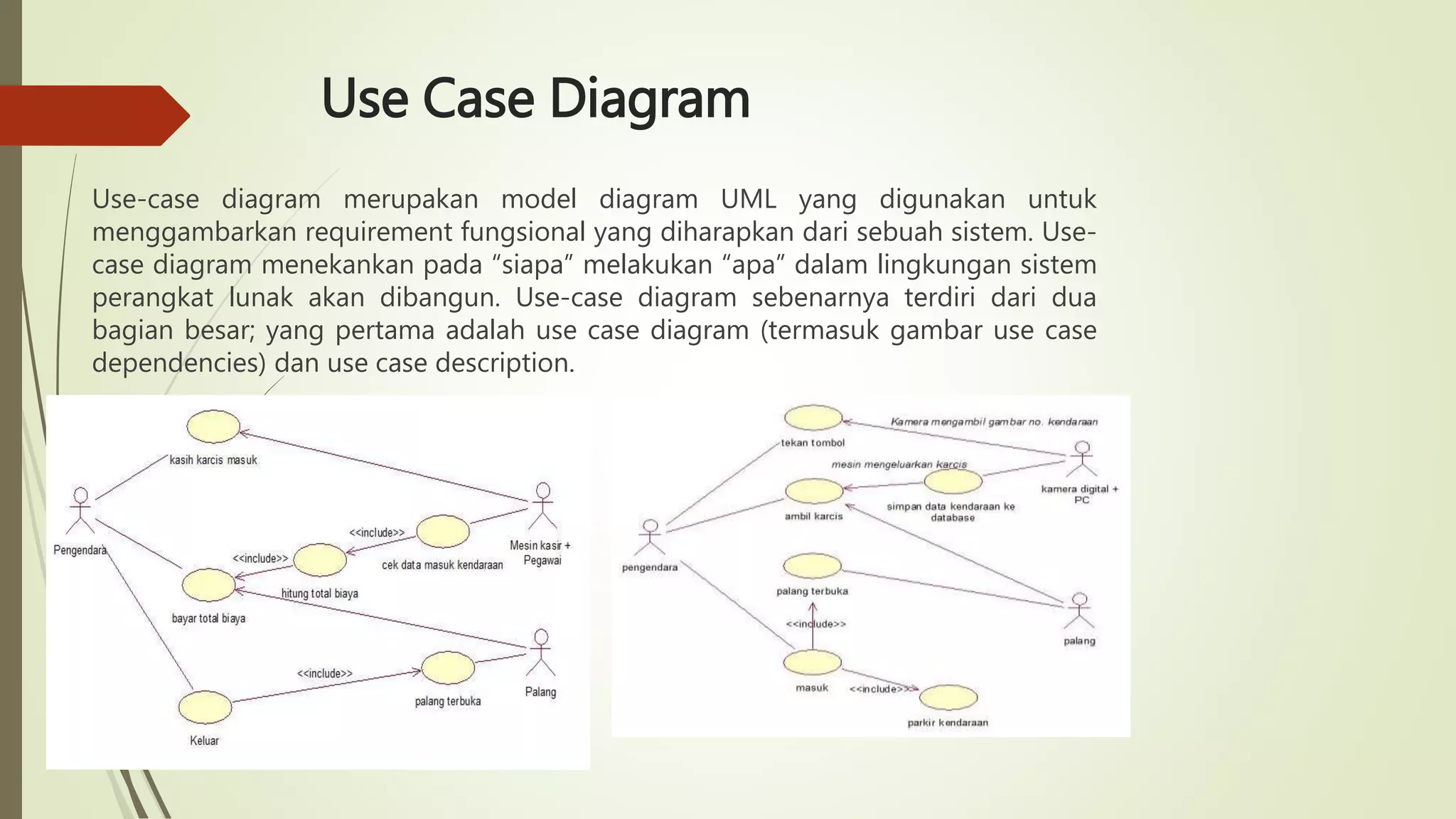 1211510555 irfan adi rifangga tugas3_ku | PPT