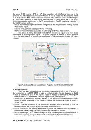 GNSS interference reduction method for CORS site planning | PDF
