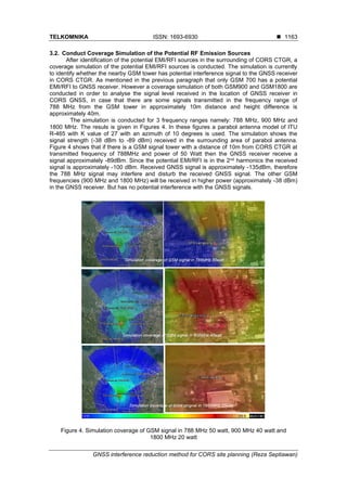 GNSS interference reduction method for CORS site planning | PDF
