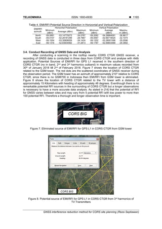 GNSS interference reduction method for CORS site planning | PDF