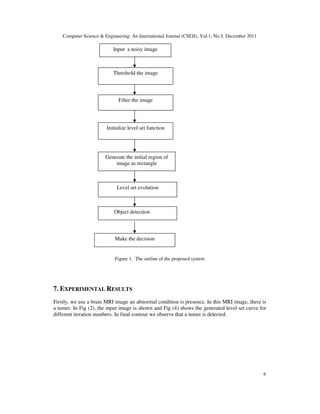 MRIIMAGE SEGMENTATION USING LEVEL SET METHOD AND IMPLEMENT AN MEDICAL ...