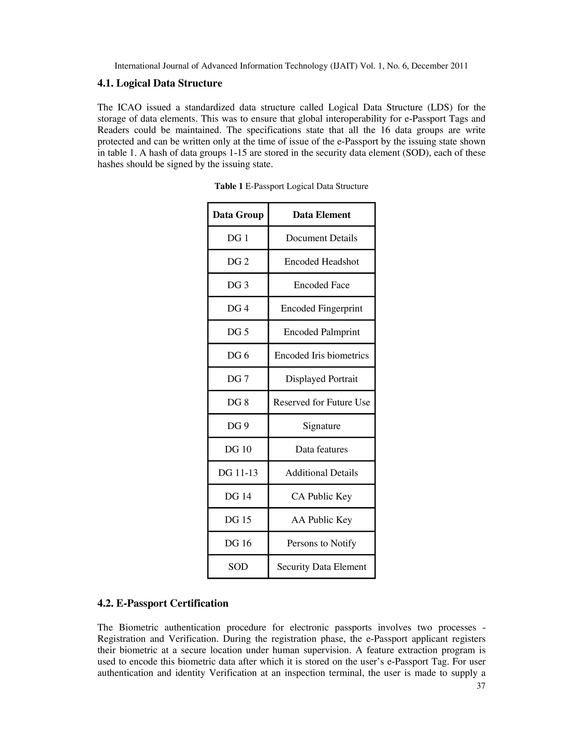 DESIGN AND IMPLEMENTATION OF E-PASSPORT SCHEME USING CRYPTOGRAPHIC ALGORITHM ALONG WITH ...