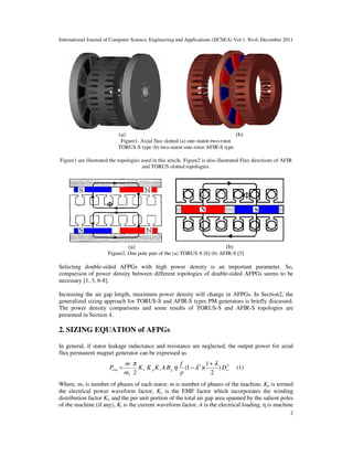 Evaluation of Power Density for Three Phase Double-Sided Axial Flux ...