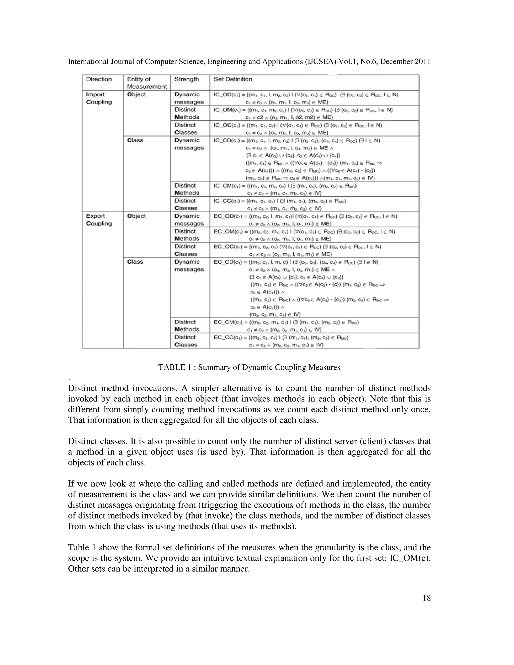 Implementation Of Dynamic Coupling Measurement Of Distributed Object Oriented Software Based On