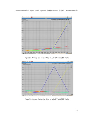 PERFORMANCE EVALUATION OF AOMDV PROTOCOL BASED ON VARIOUS SCENARIO AND TRAFFIC PATTERNS | PDF ...