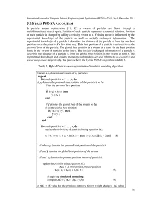 Hybrid PSO-SA algorithm for training a Neural Network for Classification | PDF