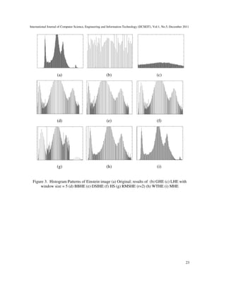 MODIFIED HISTOGRAM EQUALIZATION FOR IMAGE CONTRAST ENHANCEMENT USING PARTICLE SWARM OPTIMIZATION ...