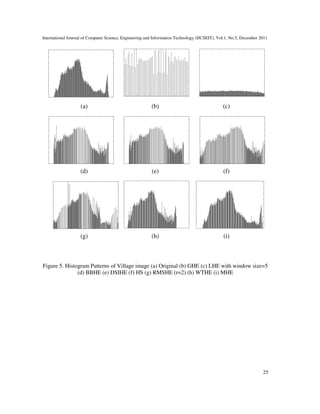 MODIFIED HISTOGRAM EQUALIZATION FOR IMAGE CONTRAST ENHANCEMENT USING PARTICLE SWARM OPTIMIZATION ...