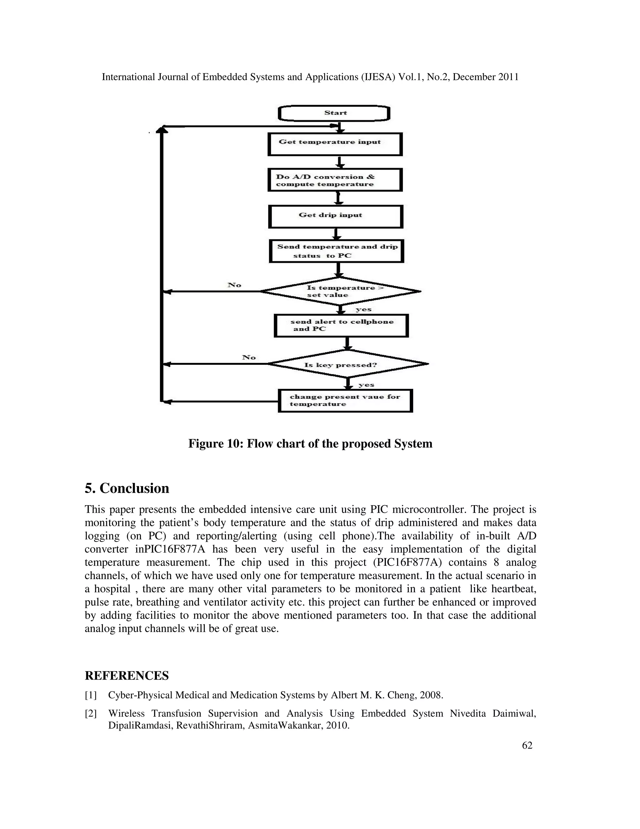 Embedded Patient Monitoring System | PDF | Operating Systems | Computer Software and Applications