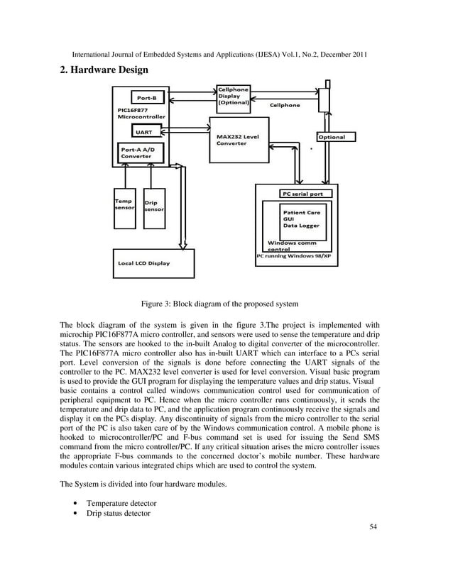 Embedded Patient Monitoring System | PDF | Operating Systems | Computer Software and Applications