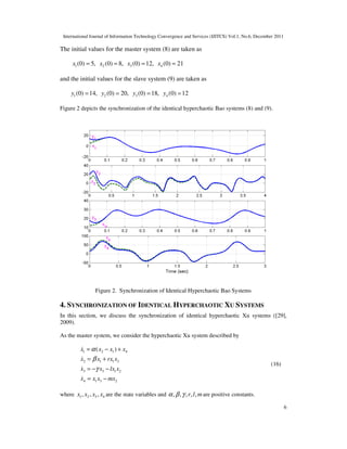 Active Controller Design For Global Chaos Synchronization Of Hyperchaotic Bao And Hyperchaotic ...