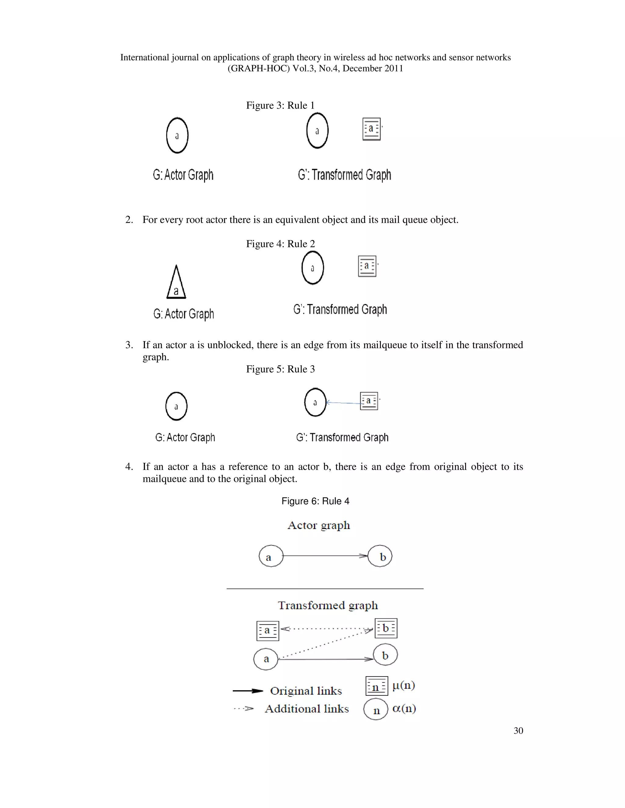 ACTOR GARBAGE COLLECTION IN DISTRIBUTED SYSTEMS USING GRAPH TRANSFORMATION | PDF