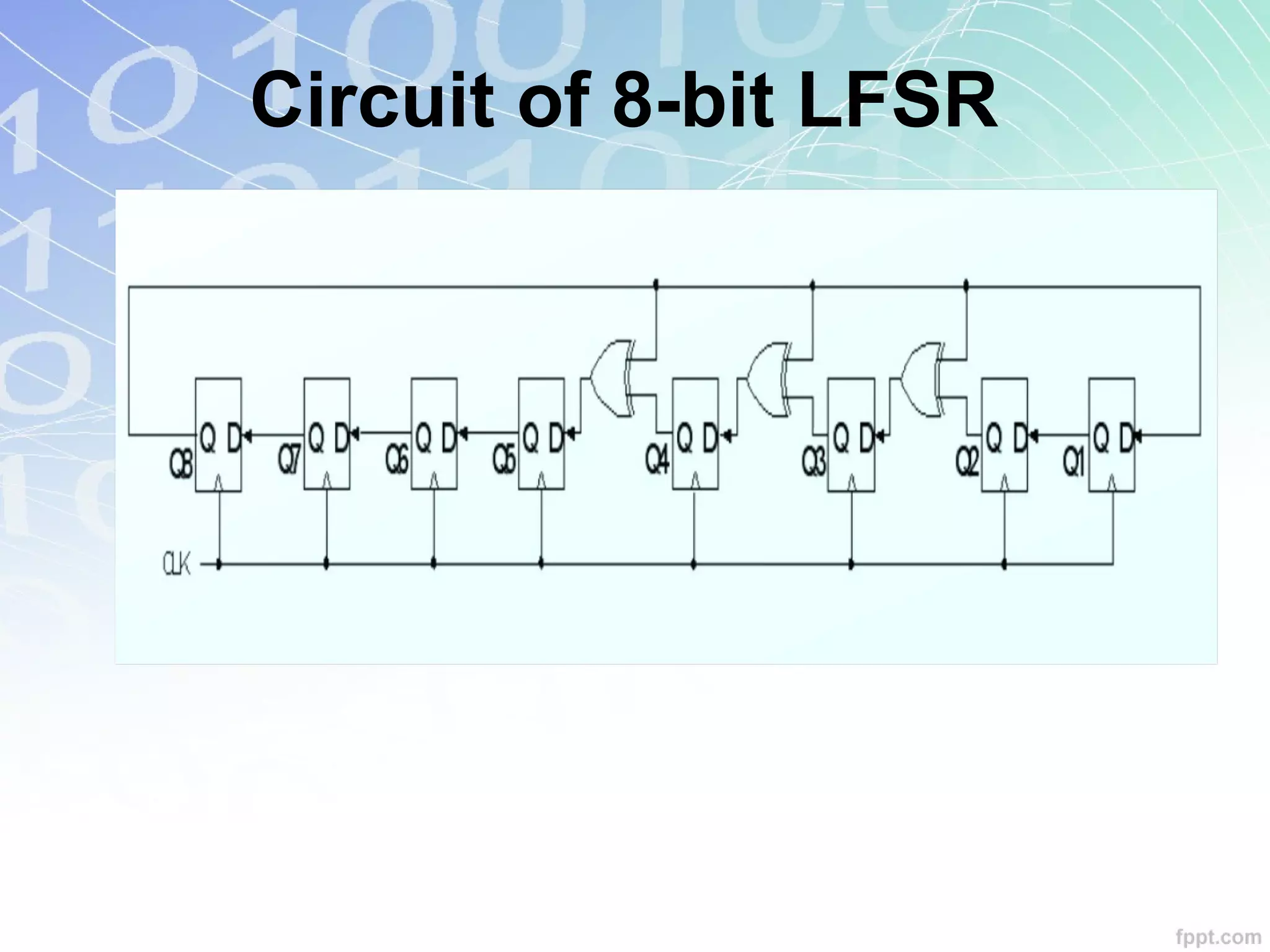 LFSR | PPT