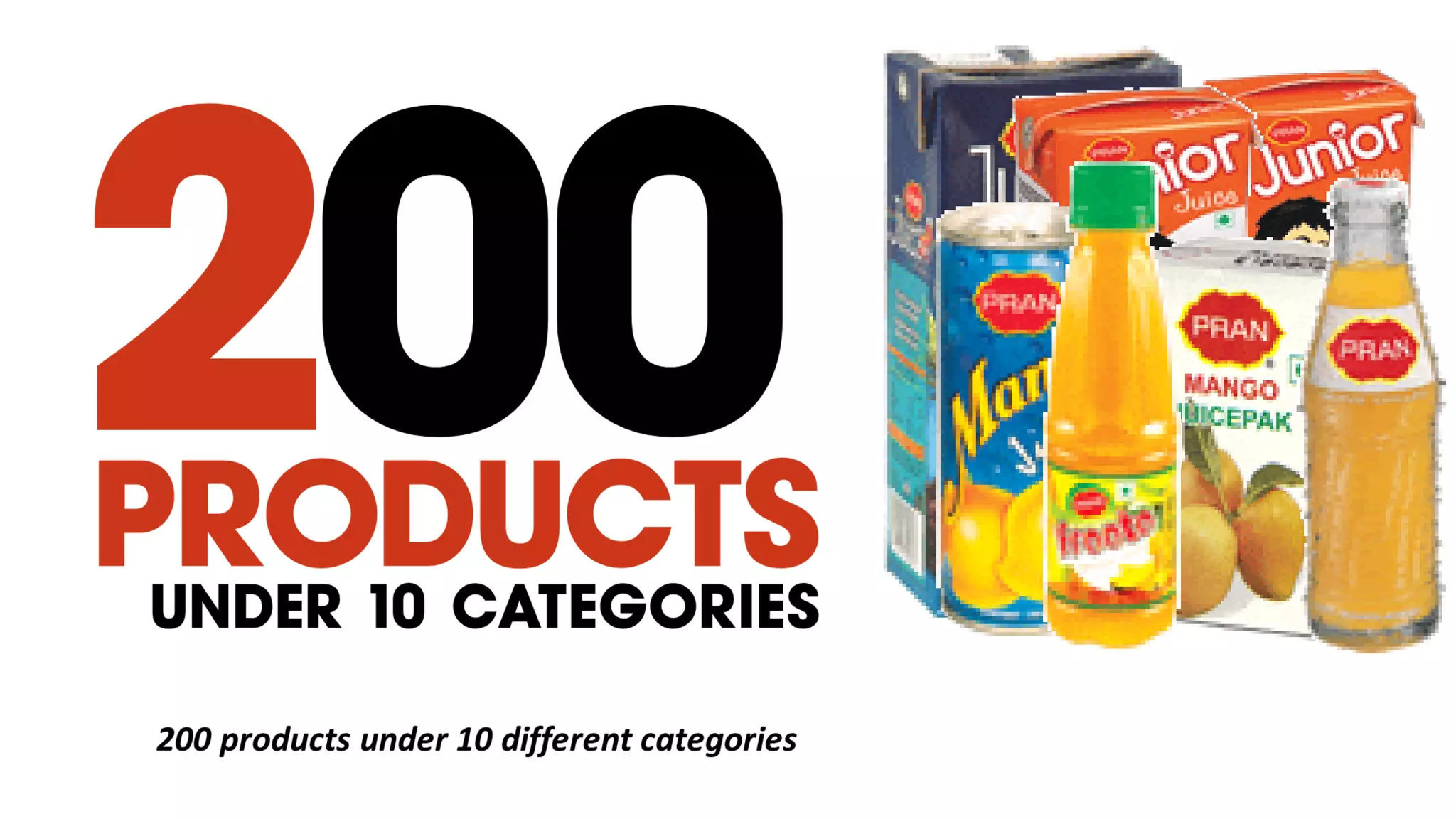 PRAN-RFL Group Presentaion by Imtiaz x | PDF