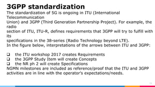 Introduction to 5G NR | PPTX