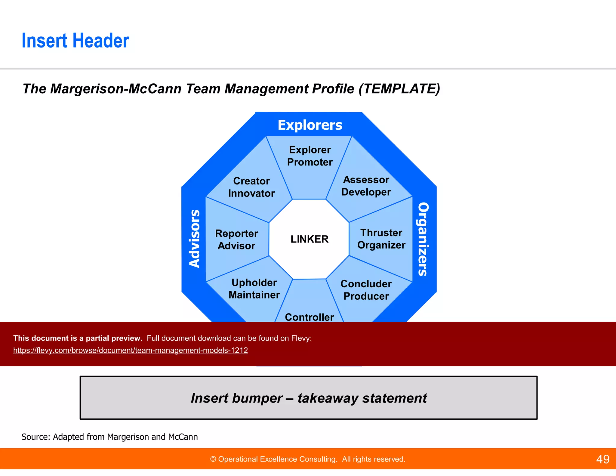 Team Management Models | PPT