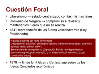 12.1.: La oposición al liberalismo: Carlismo y guerra civil. La ...