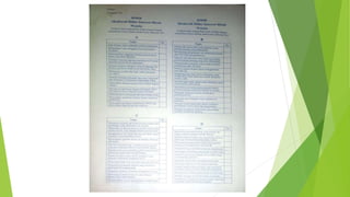 121_20230606080028_RMIB- Tes Minat - Penjelasan.pptx