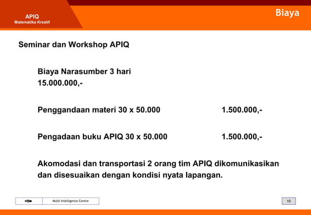 Olimpiade Matematika Kreatif bersama APIQ | PPT
