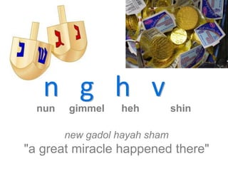 The Meaning of Hanukkah & Its Significance to Christians | PPT