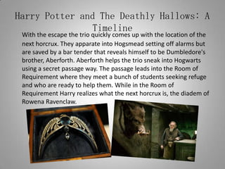 Deathly Hallows: Timeline | PPTX