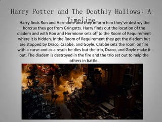 Deathly Hallows: Timeline | PPTX