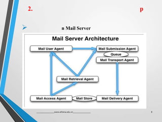 Athena_BaoCao_Huynh_Chanh_Thong_MailServer | PPTX