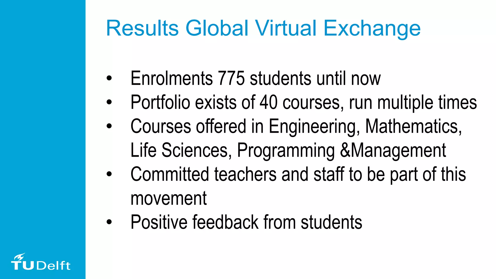 Virtual Exchange Program | PDF