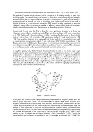Graph Algorithm to Find Core Periphery Structures using Mutual K-nearest Neighbors | PDF