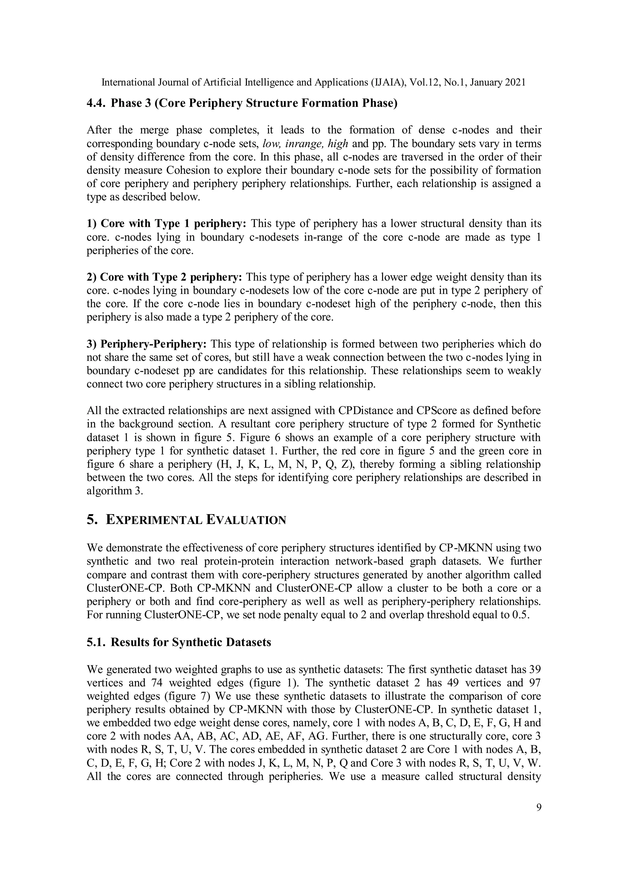Graph Algorithm To Find Core Periphery Structures Using Mutual K Nearest Neighbors Pdf