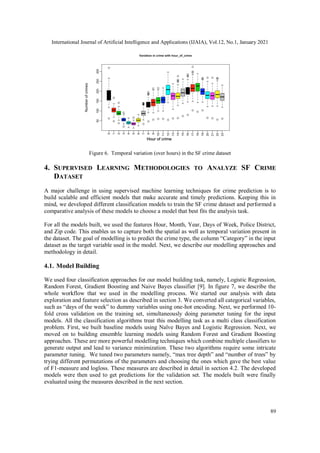 Supervised and Unsupervised Machine Learning Methodologies for Crime Pattern Analysis | PDF