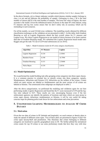 Supervised and Unsupervised Machine Learning Methodologies for Crime Pattern Analysis | PDF