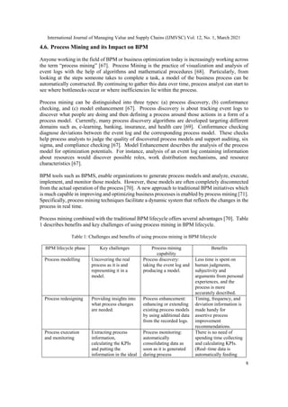 A THEMATIC LITERATURE REVIEW ON BUSINESS PROCESS MANAGEMENT | PDF