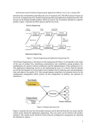 GENERATING SOFTWARE PRODUCT LINE MODEL BY RESOLVING CODE SMELLS IN THE PRODUCTS’ SOURCE CODE | PDF
