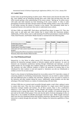 E-LOOX, A HYBRID LEARNING MANAGEMENT SYSTEM | PDF