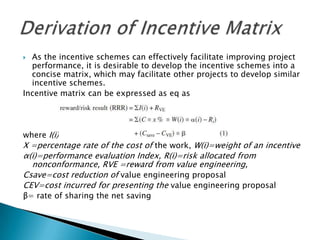121220012 incentives in the chinese construction industry | PPTX