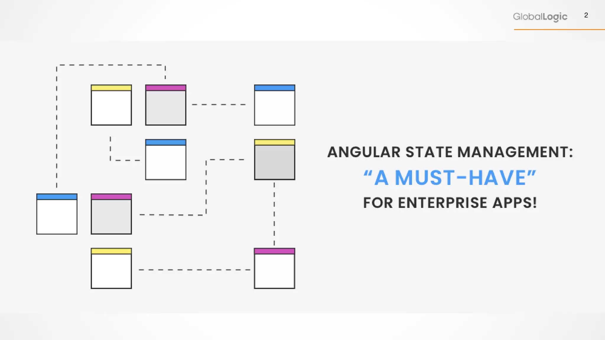 One More State Management in Angular (NGRX vs. NGXS vs. Akita vs. RXJS ...