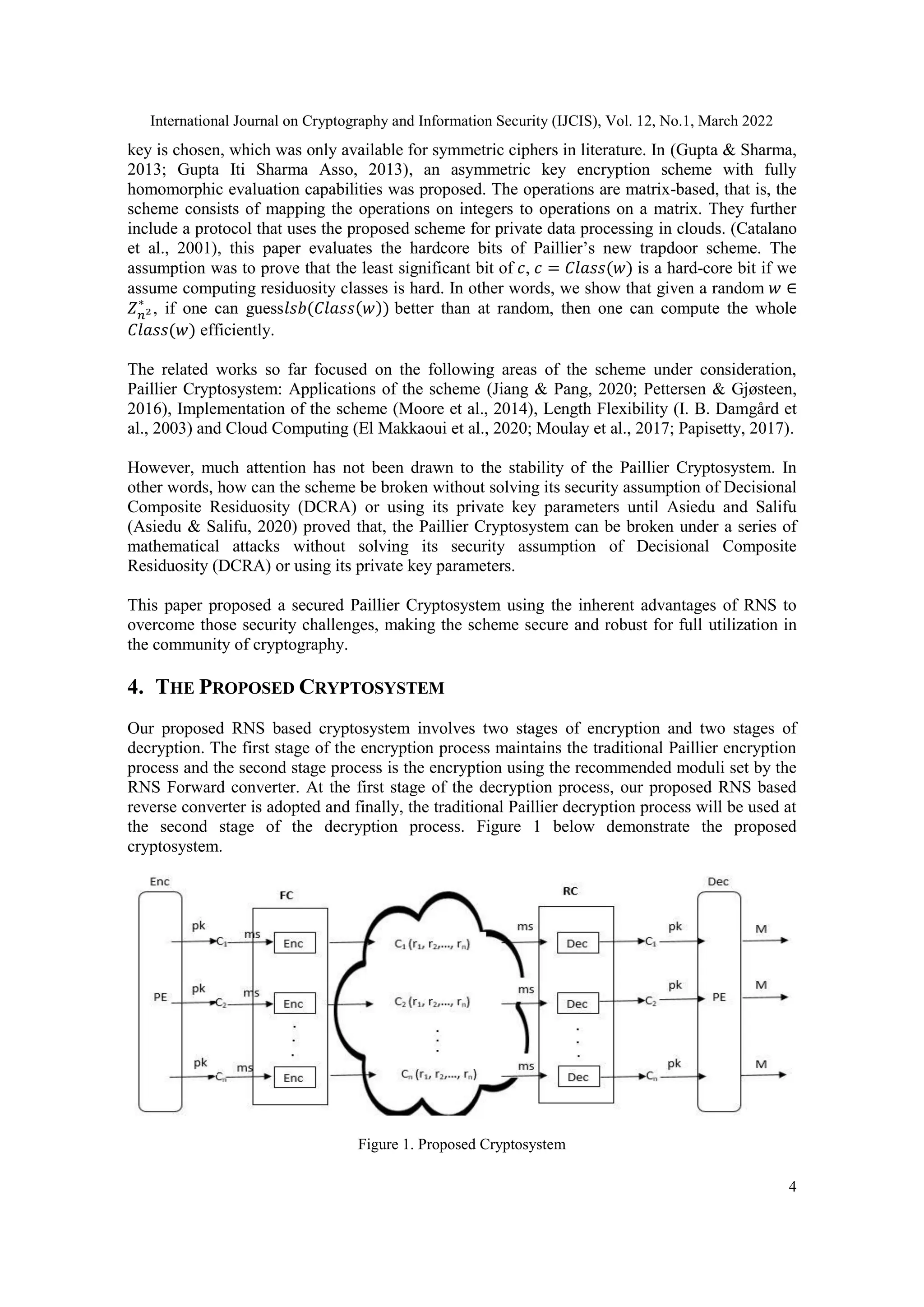 SECURED PAILLIER HOMOMORPHIC ENCRYPTION SCHEME BASED ON THE RESIDUE ...