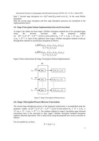 SECURED PAILLIER HOMOMORPHIC ENCRYPTION SCHEME BASED ON THE RESIDUE NUMBER SYSTEM | PDF