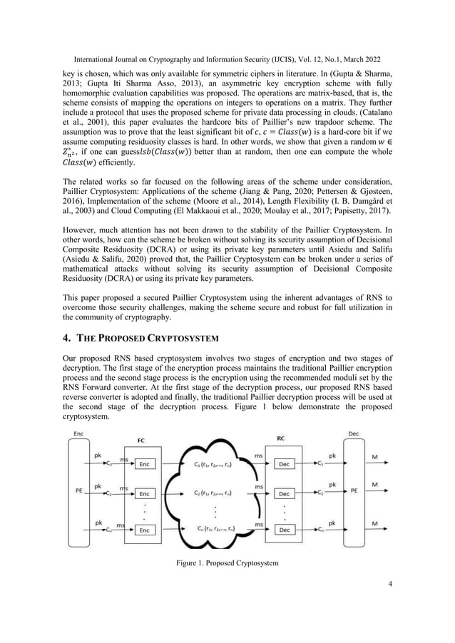 Secured Paillier Homomorphic Encryption Scheme Based On The Residue Number System Pdf 